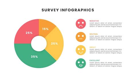 Premium Vector Circle Percentage Survey Feedback Infographic Template