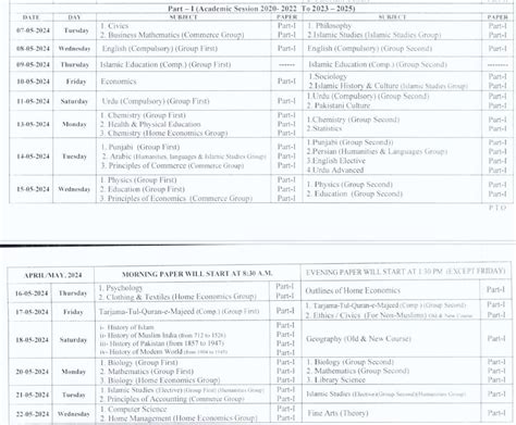 11th Class Date Sheet Faisalabad Board 2024 Latest