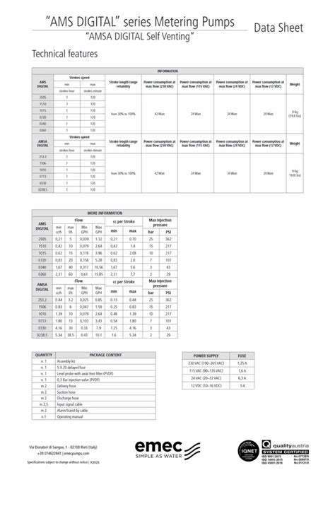 Ams Series Electromagnetic Pump At Best Price In Hyderabad By Prominent Teknologies Id