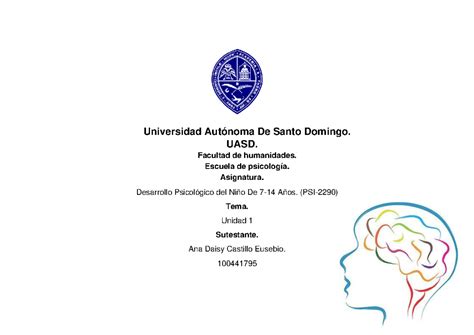 Mapas Conceptuales Unidad 1 Universidad Autónoma De Santo Domingo Uasd Facultad De