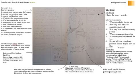 Unit 3 Lo2 Annotated Visualization Diagrams