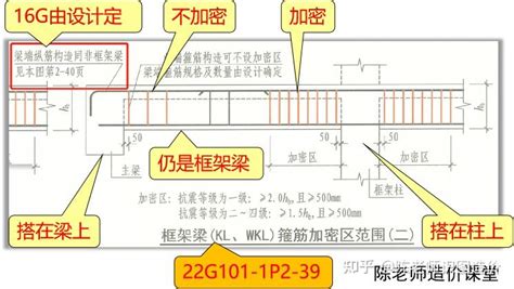 22g101平法发生了哪些变化 知乎