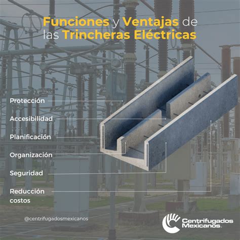 Trincheras Para Subestaciones Eléctricas Funciones Y Ventajas