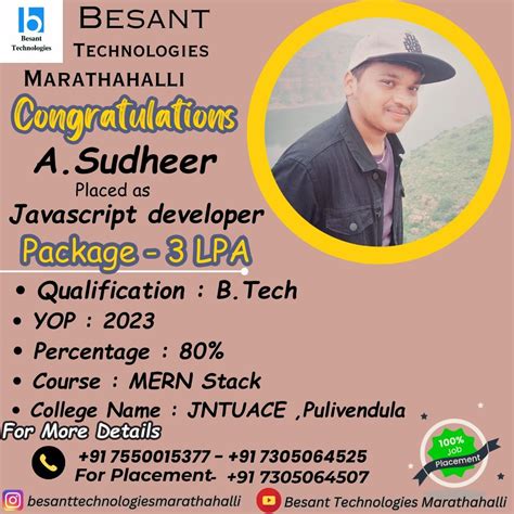 Besant Technologies On Linkedin Cloudcomputing Aws Datascience Dataanalytics