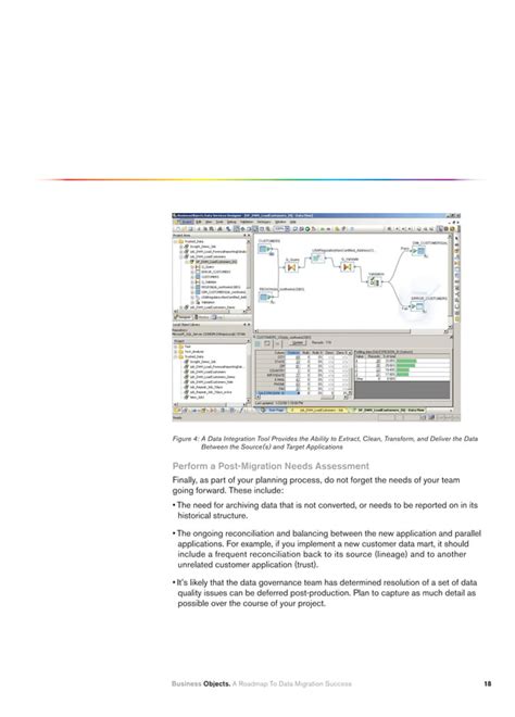 A Roadmap To Data Migration Success Pdf