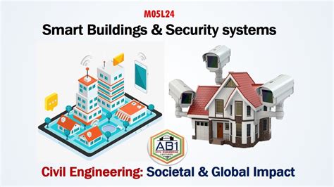 Smart Building And Security System I Cesgi Youtube