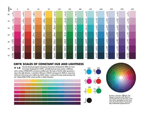Using Color Theory To Create A Better Color Palette 33 Beautiful Color