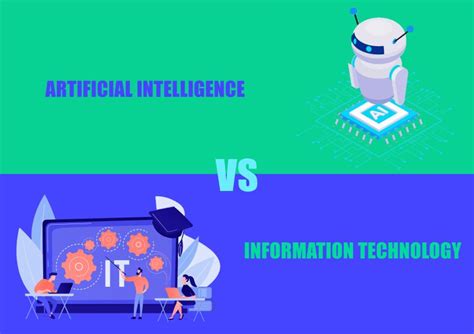 Islucid On Linkedin Ever Thought About The Difference Between Ai And