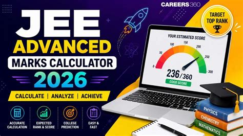 Jee Advanced Marks Calculator 2026 Calculate Your Score