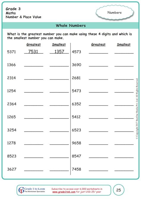 Grade 3 Math Worksheets Free Resources For Teachers And Homeschoolers