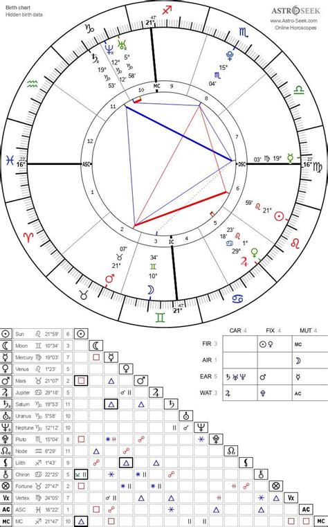 Recently Started Pole Dancing Classes For Fun And Now Im Seriously Considering Dancing In A