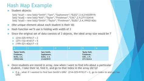 Hash Maps The Point Of A Hash Map Is To Find Data Quickly Ppt Download