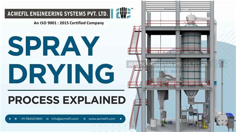 Spray Drying Process Explained A Comprehensive Guide Acmefil