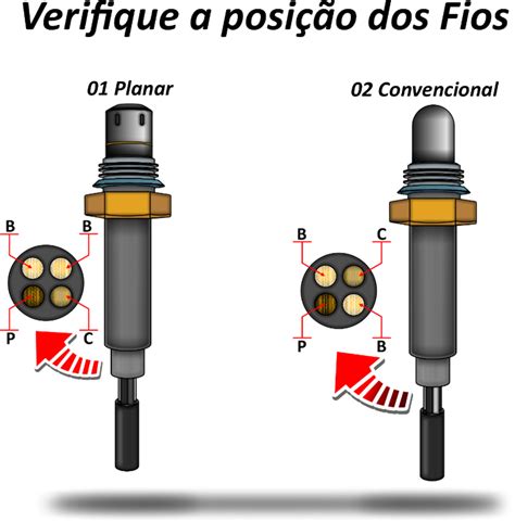 Idenficar Tipos De Sonda Lambda Blog Simplo