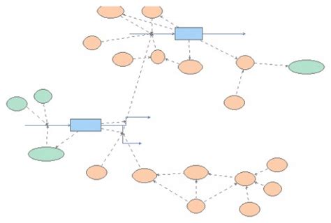 Clone Of Clone Of Clone Of Examen Insight Maker Clone Of Clone Of Clone Of Examen Insight Maker