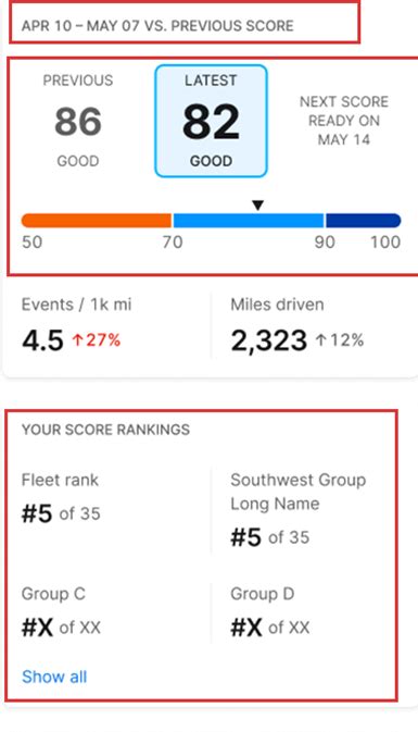 How To View Safety Score And Behaviors Impacting The Safety Score On Driver App Motive Help