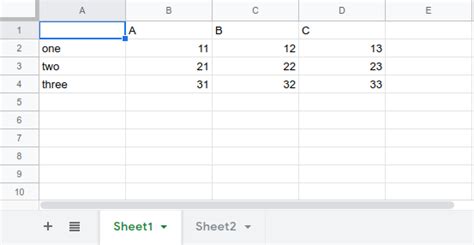 How To Read And Write Excel Files In Python Vrogue