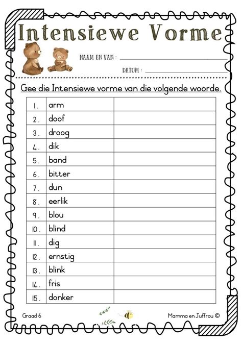 Graad 6 Afrikaans Werkkaart Intensiewe Vorme