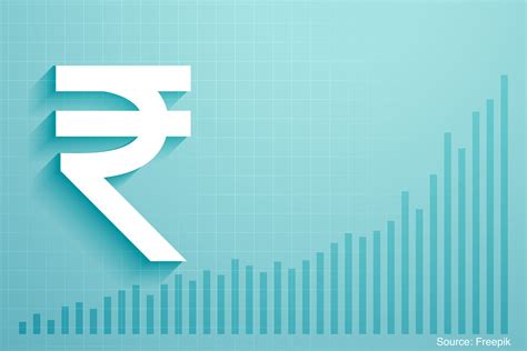 RBI Brings Down Repo Rate By Basis Points To A First In Five Years IndiaTracker