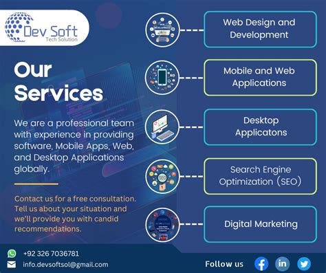 Dev Soft Tech Solutions On Linkedin Softwarecompany Devsoft