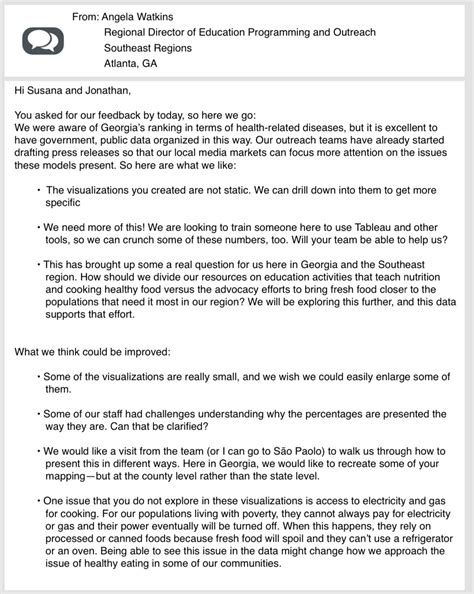 solved summarize the feedback the data science team are
