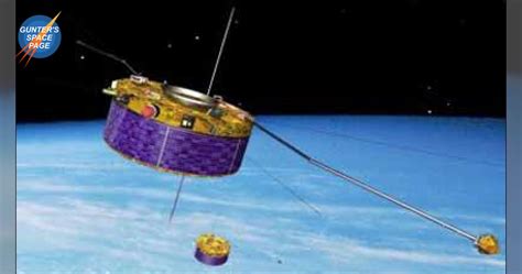 cluster 1 2 3 4 5 6 7 8