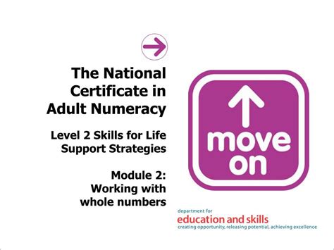 Ppt The National Certificate In Adult Numeracy Level 2 Skills For
