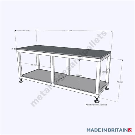 What Does Loler Stand For