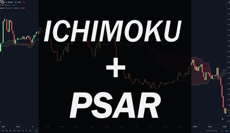 Mastering Trading With Ichimoku Cloud And Parabolic Sar Indicators