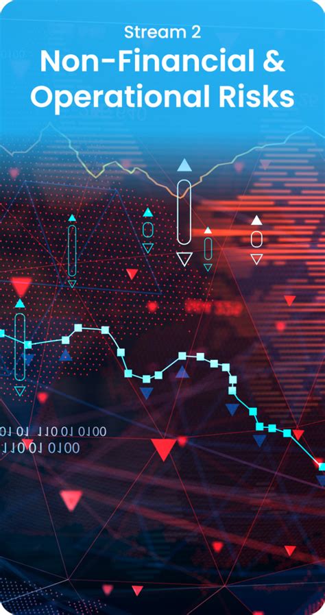 Event Homepage Risk Evolve