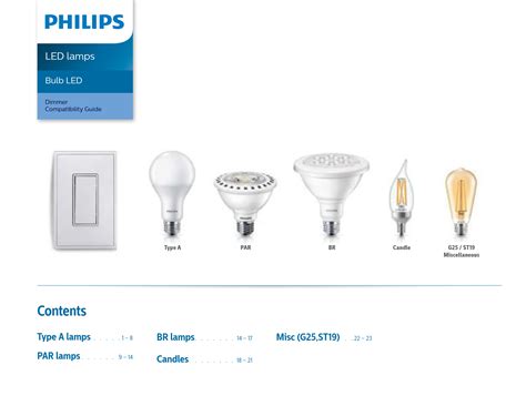 Philips Lighting Dimming Compatibility Guide For Led Lamps