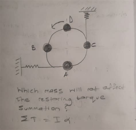 Solved Which Mass Will Not Affect The Restoring Torque