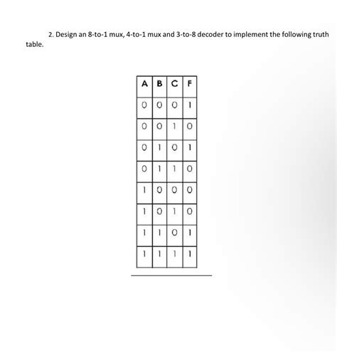 solved design an 8 to 1 ﻿mux 4 to 1 ﻿mux and 3 to 8