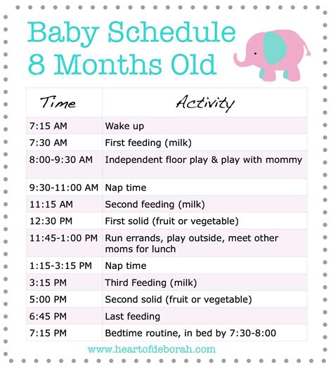Feeding Routine For 6 Week Old Feed Nutrition Facts