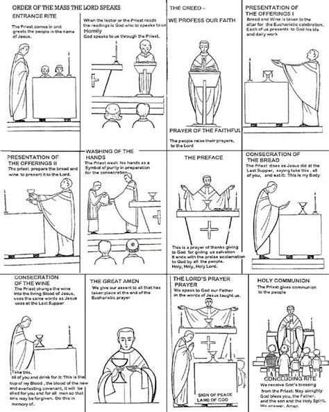 Printable Catholic Mass Parts The Catholic Toolbox Free Printable