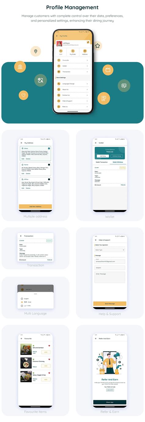 Erestro Single Vendor Restaurant Flutter App Food Code Market
