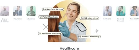 Secure Form Builder And Data Collection Software Formstack