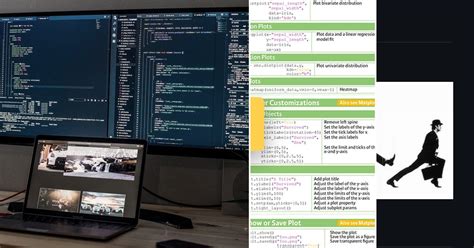 List Python Libraries Cheat Sheets Curated By Michael Beauchamp Medium