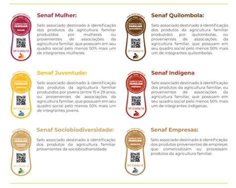 Selo Nacional Da Agricultura Familiar Terá Mudanças No Formato Foco Rural O Agro Fala Você