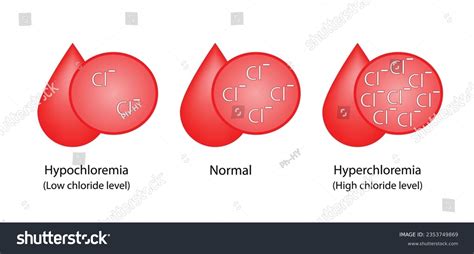 9 Imágenes Fotos De Stock Objetos En 3d Y Vectores Sobre