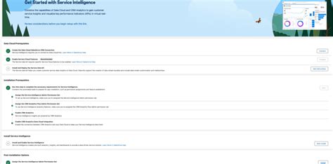 Make Data Driven Decisions With Salesforce Service Intelligence