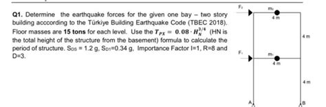 Solved Q1 ﻿determine The Earthquake Forces For The Given
