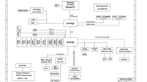 6050a2250501 Mb A03 Schematic Toshiba Satellite L510 Youtube