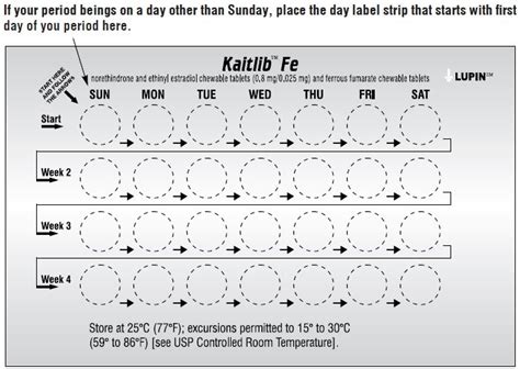 Kaitlib Fe Fda Prescribing Information Side Effects And Uses