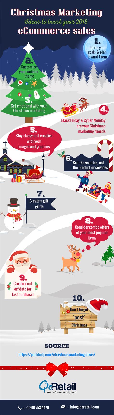 Christmas Marketing Ideas To Boost Your 2018 Ecommerce Sales Blog