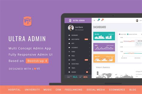 Item Ultra Multi Purpose Admin Theme By Themepassion Shared By G4ds