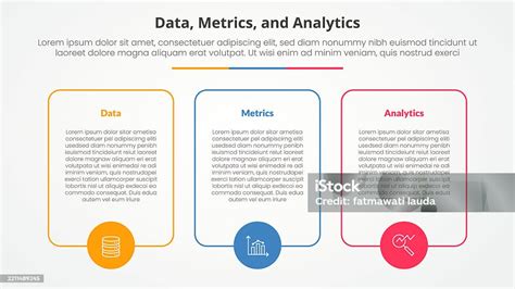 데이터 메트릭 및 분석 인포 그래픽 개념은 큰 상자 윤곽선이있는 슬라이드 프리젠 테이션에 대한 개념이며 아래쪽에 원이 있고 플랫 스타일의 3 포인트 목록이 있습니다