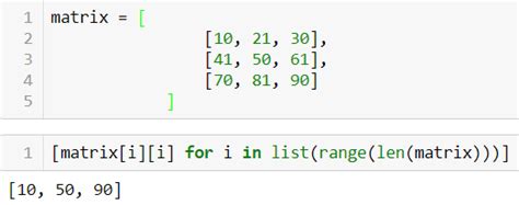 python lists iv in the previous post we had gone… by soumyajit pal