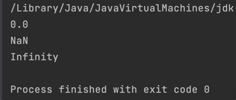 Java Mathtoradians Method