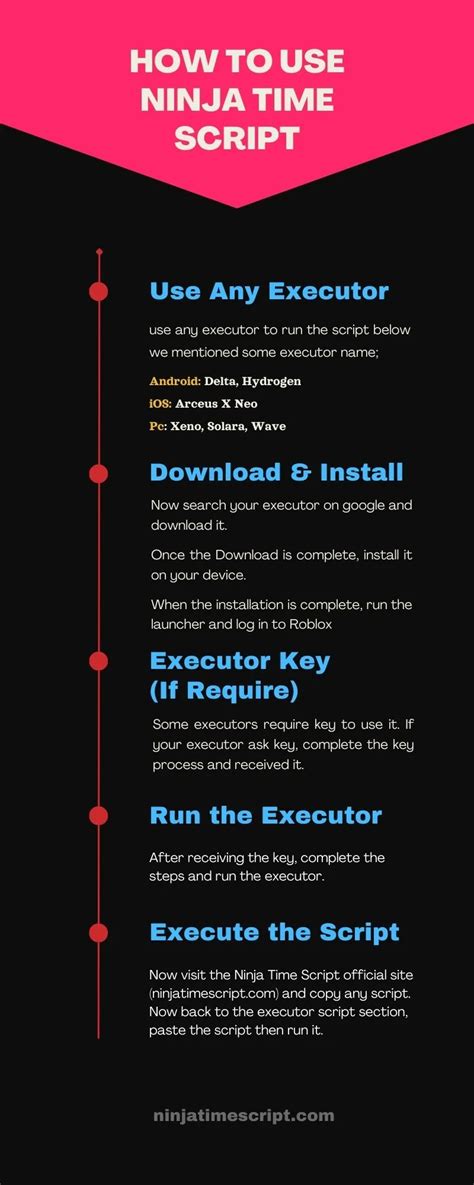 Ninja Time Script Unlock Auto Farm Fast Kill And More